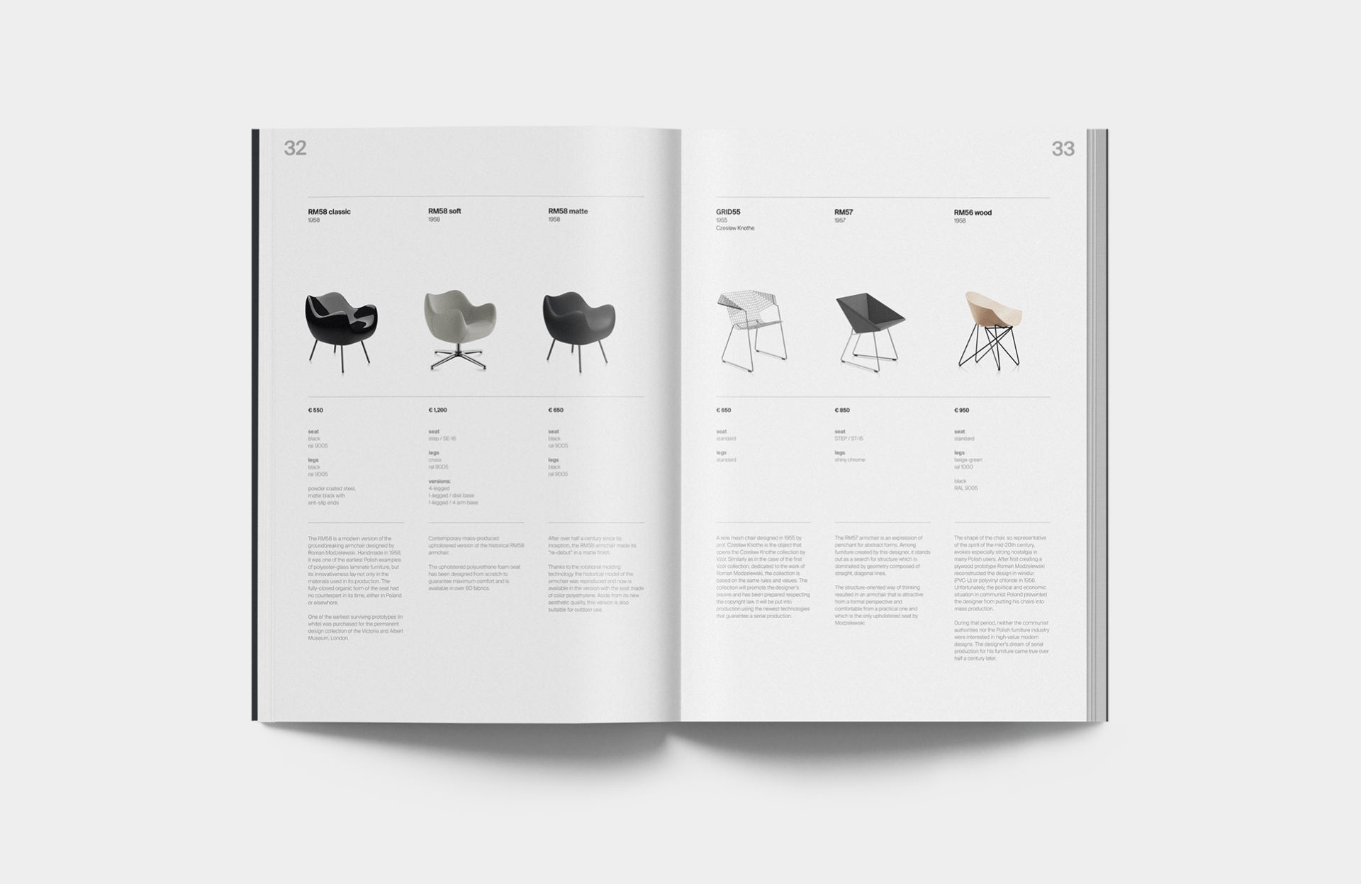 VZOR – branding of legends of Polish design. - Branding studio. Idea ...